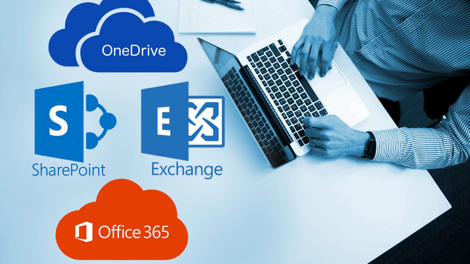 Microsoft Office 365 Implementation – 2M Corp (2MC)