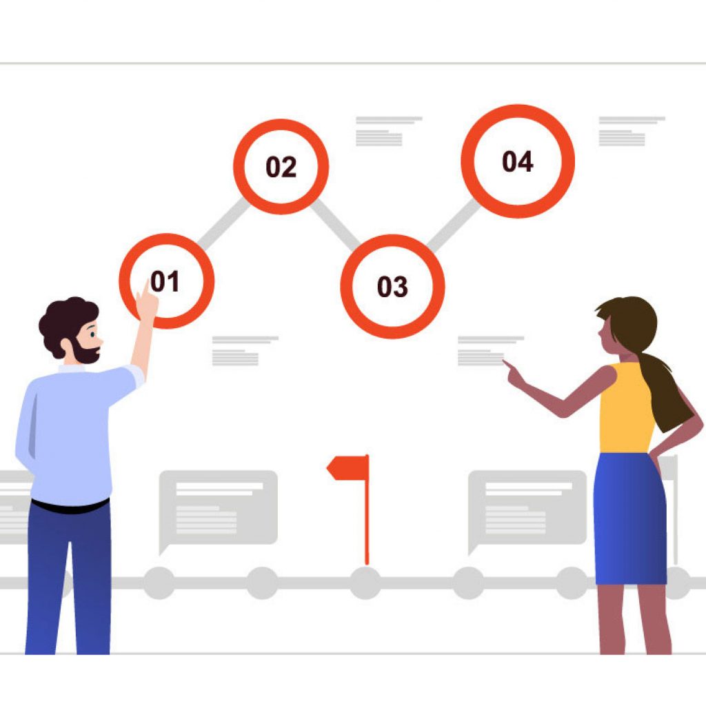 Kaaraange – 2M Corp (2MC)