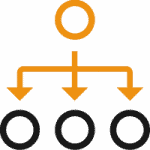 FlashStart – 2M Corp (2MC)